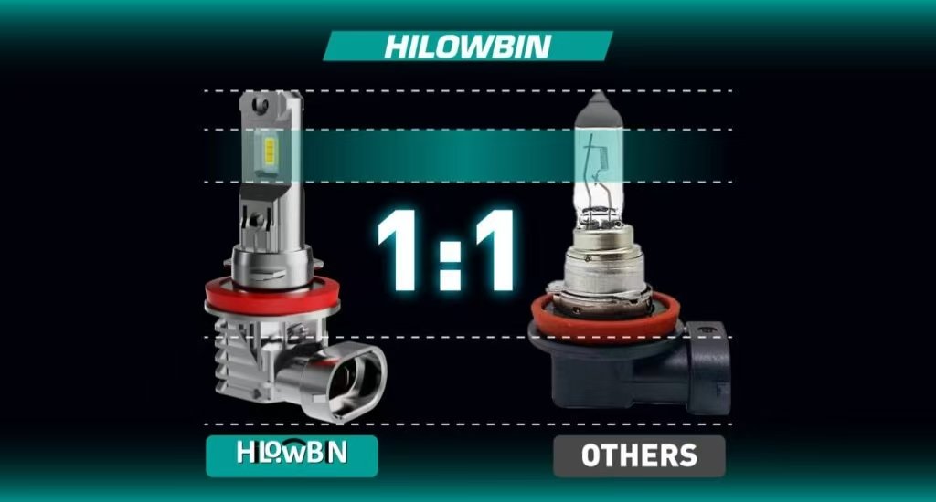 LED vs. Halogen Headlights: Which is the Better Choice? - ZPAI ...