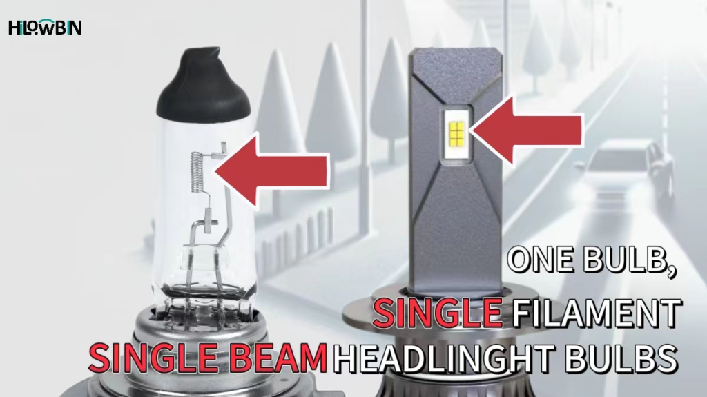 How to Easily Differentiate Signal Beam from Double Beam? - ZPAI ...