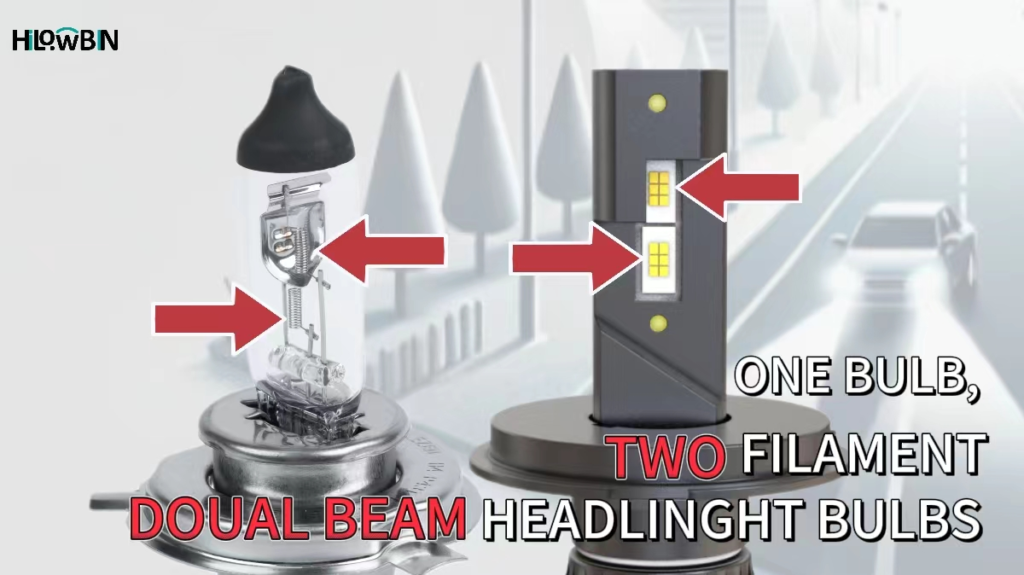 How to Easily Differentiate Signal Beam from Double Beam? - ZPAI ...